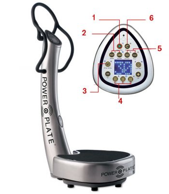 10 Minute Whole Body Vibration Trainer - GeekAlerts