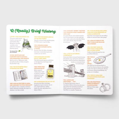 The Scratch & Sniff Book of Weed - GeekAlerts